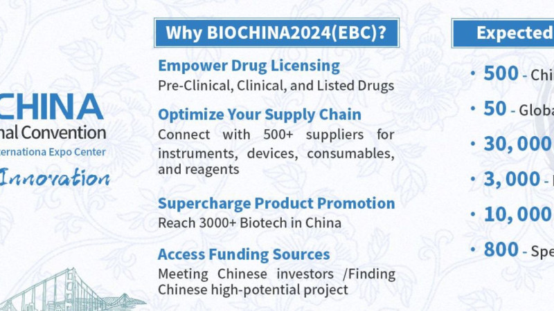 Join the BIOCHINA2024 International Convention
